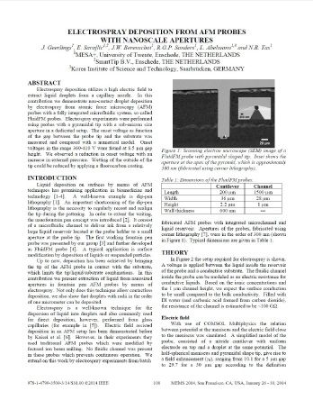 Publications and Research | Exaddon AG