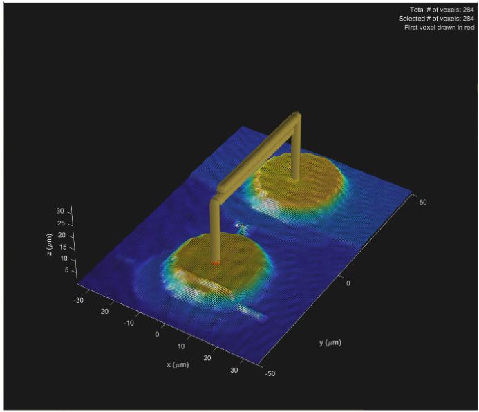 Semiconductor Modification using Microscale 3D Printing | Exaddon AG