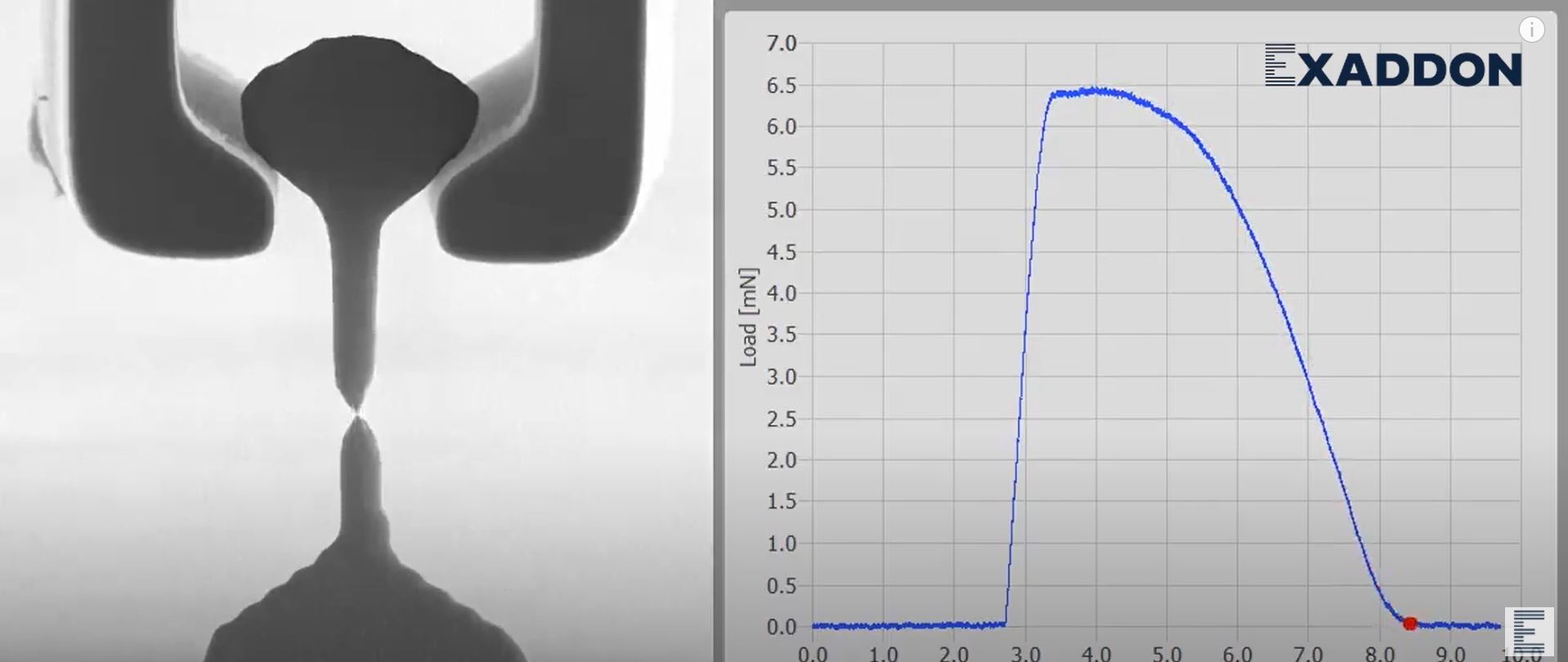 Fundamental Research Use Cases - Microscale 3D Printing | Exaddon AG